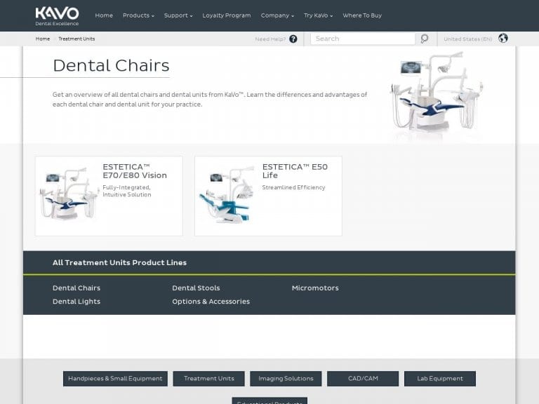 15 Best Dental Chairs in the World - Dental Country™