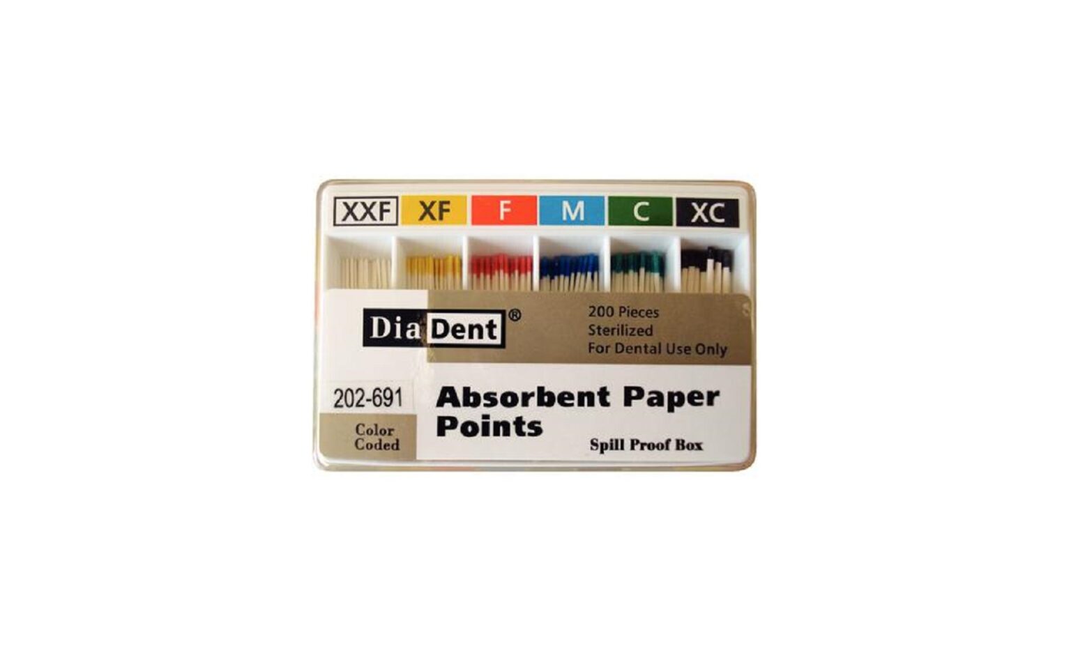 Top 10 Absorbent Paper Points in Endodontics - Dental Country™
