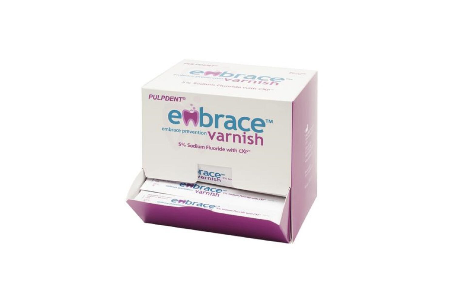 Top 10 Fluoride Varnishes for Dentistry - Dental Country™