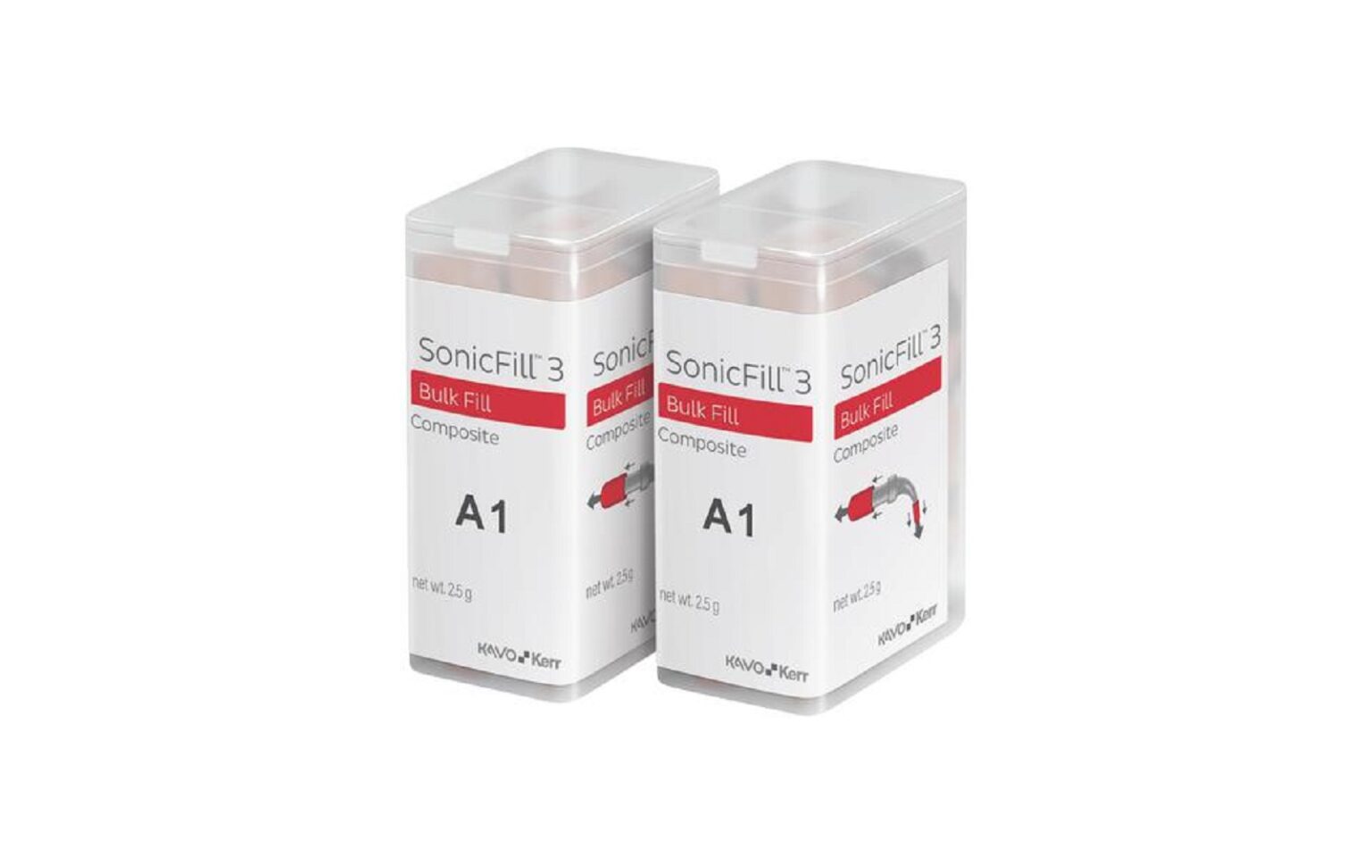 Top 10 Universal Dental Composites - Dental Country™